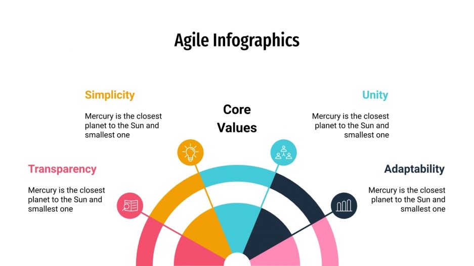 Free Agile Infographics for Google Slides and PowerPoint