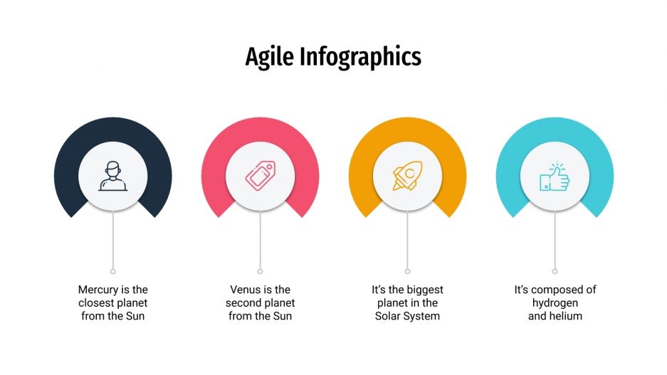 Free Agile Infographics for Google Slides and PowerPoint