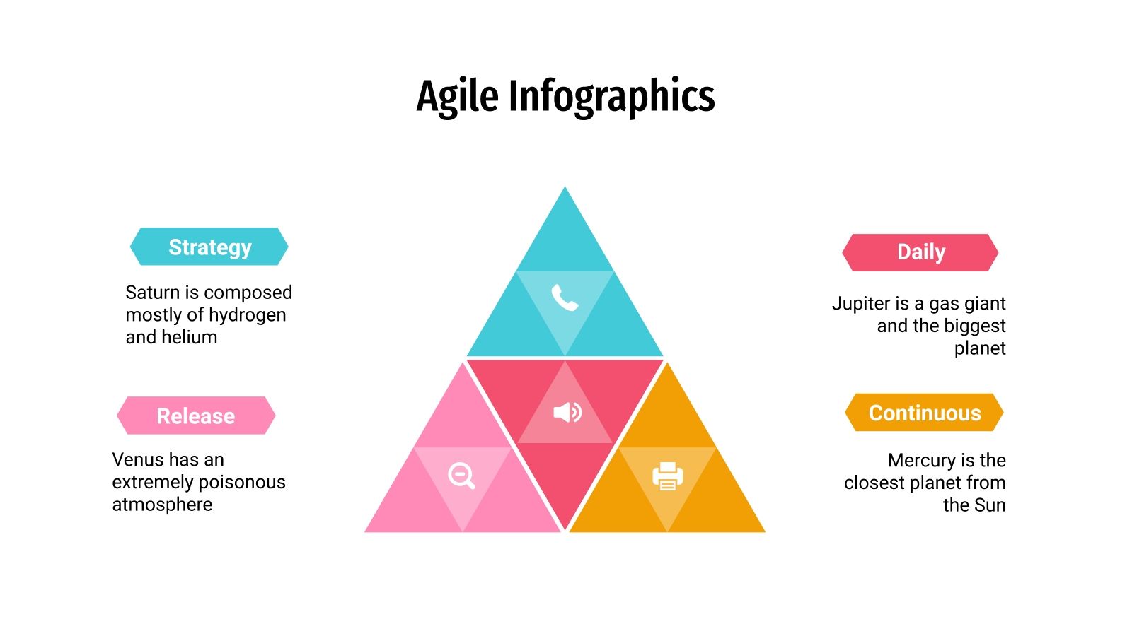 Free Agile Infographics for Google Slides and PowerPoint