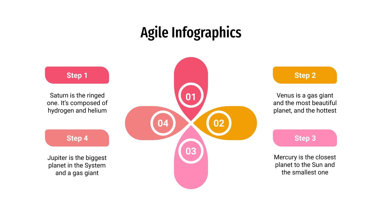 Free Agile Infographics for Google Slides and PowerPoint