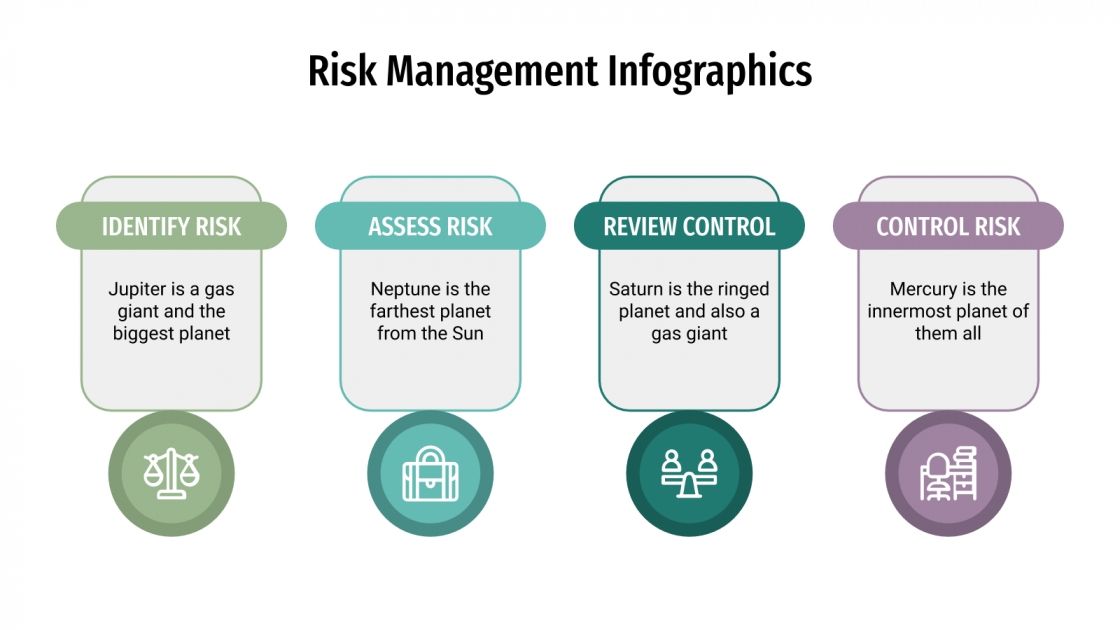 Risk Management Infographics for Google Slides and PowerPoint
