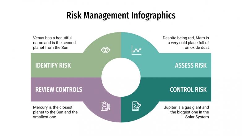 Risk Management Infographics for Google Slides and PowerPoint