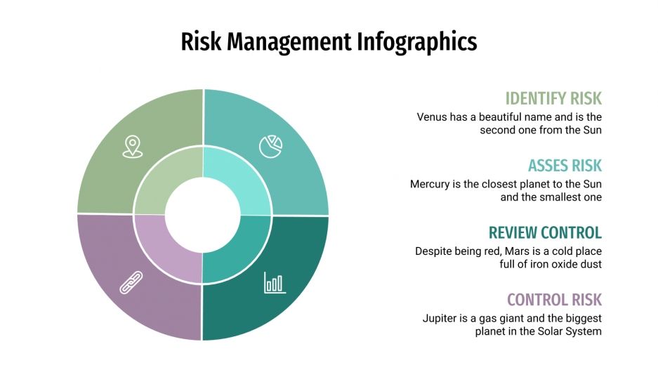 Risk Management Infographics for Google Slides and PowerPoint
