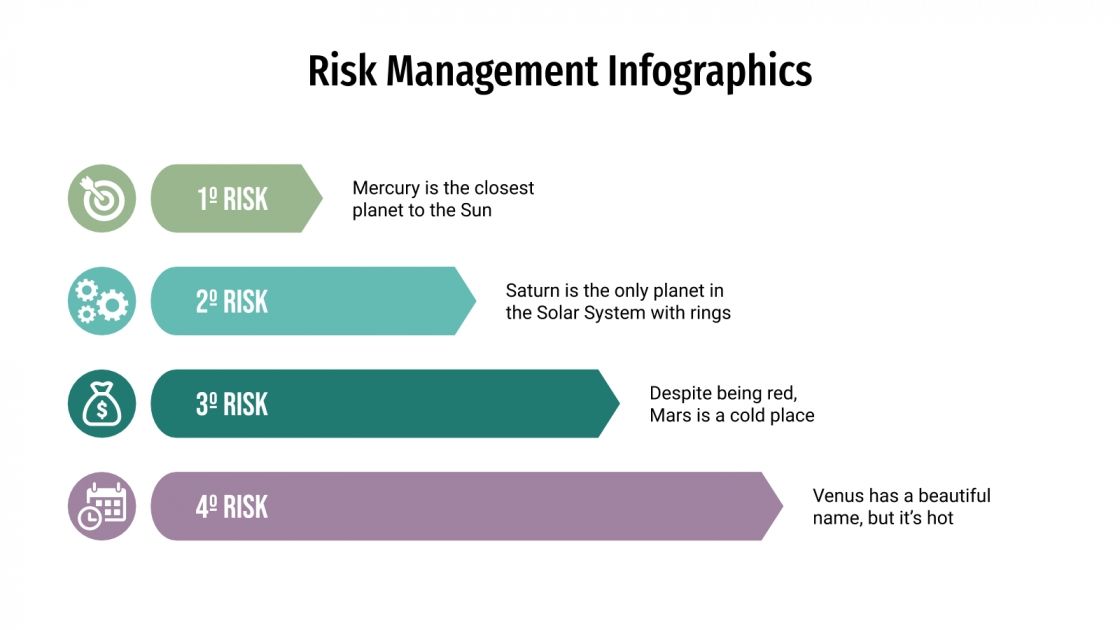 Risk Management Infographics for Google Slides and PowerPoint
