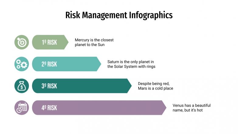 Risk Management Infographics for Google Slides and PowerPoint
