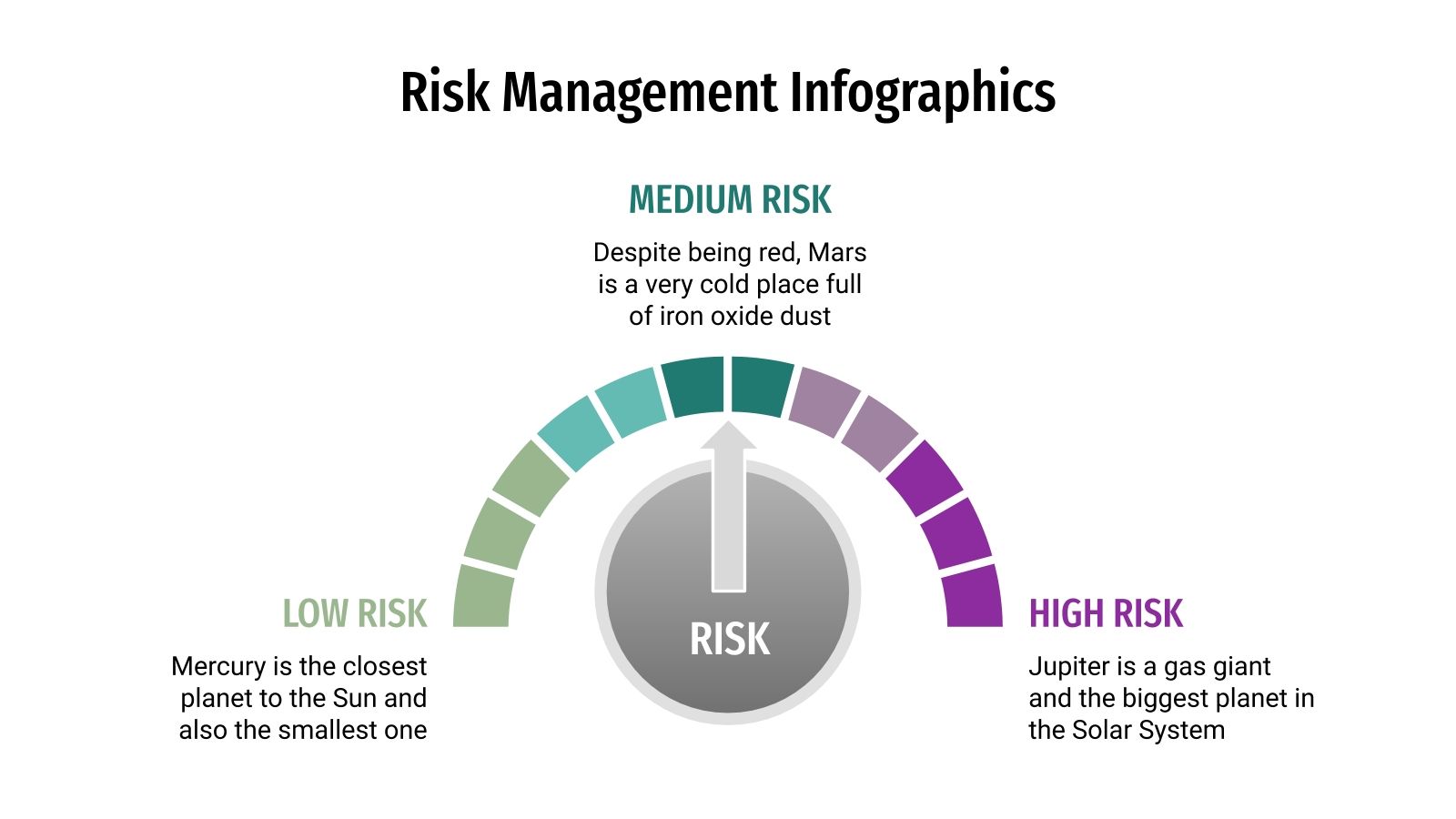 Risk Management Infographics for Google Slides and PowerPoint
