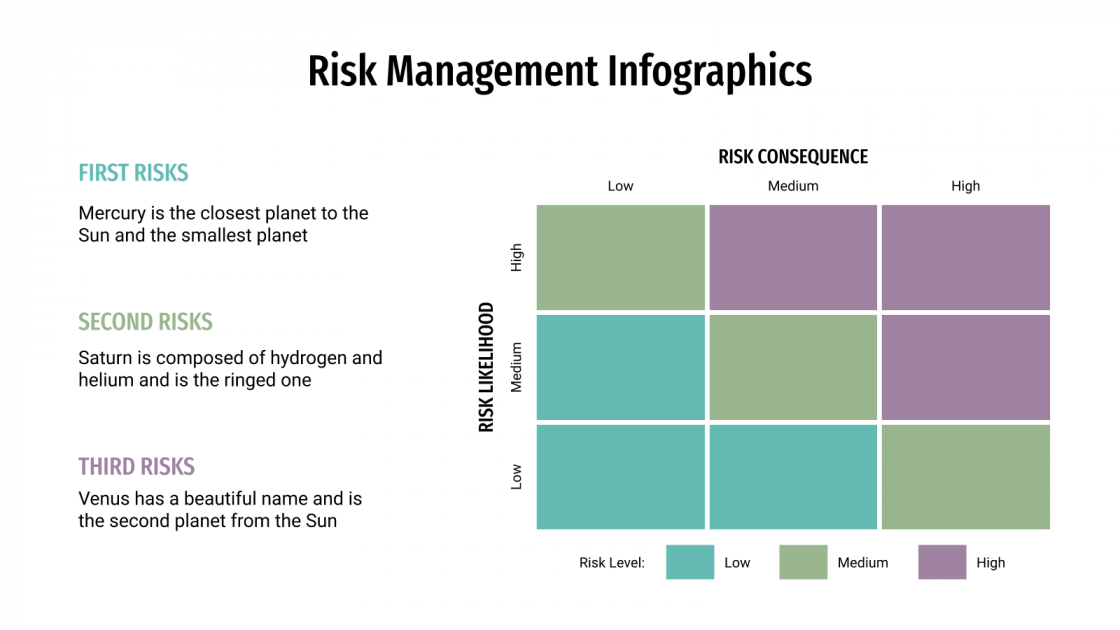Risk Management Infographics for Google Slides and PowerPoint