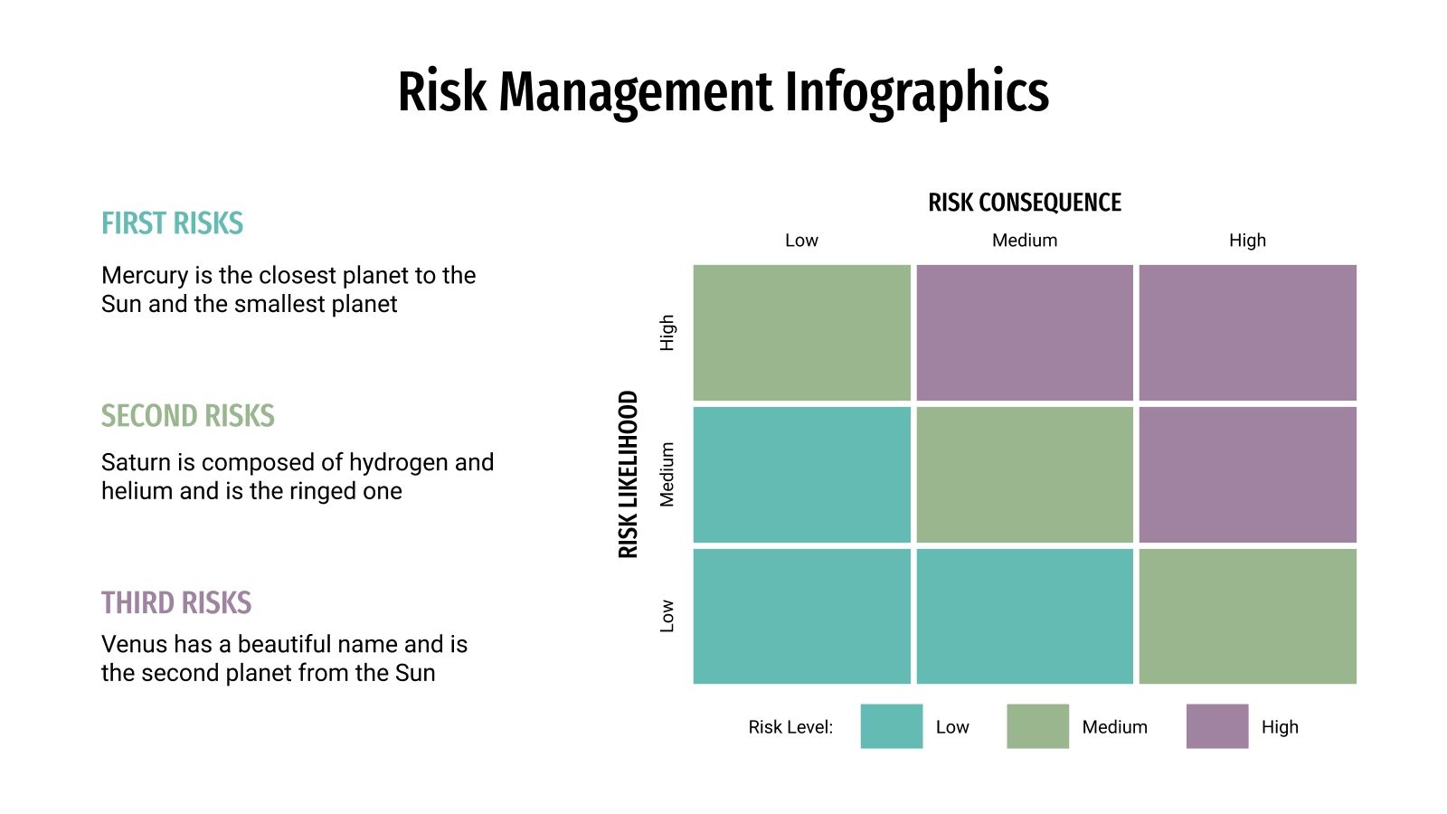 Risk Management Infographics for Google Slides and PowerPoint