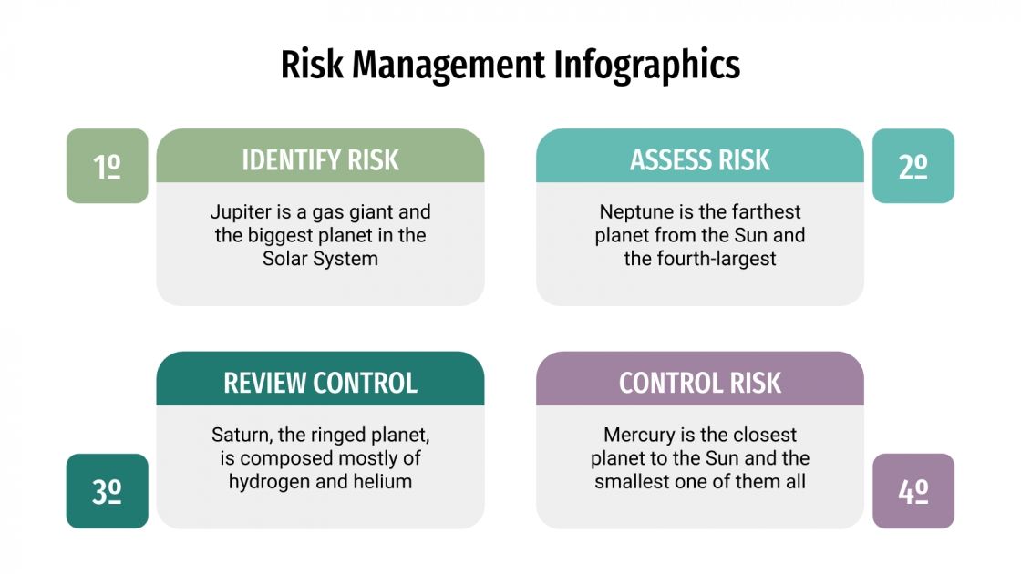 Risk Management Infographics for Google Slides and PowerPoint