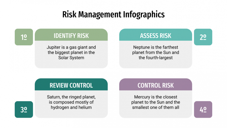 Risk Management Infographics for Google Slides and PowerPoint