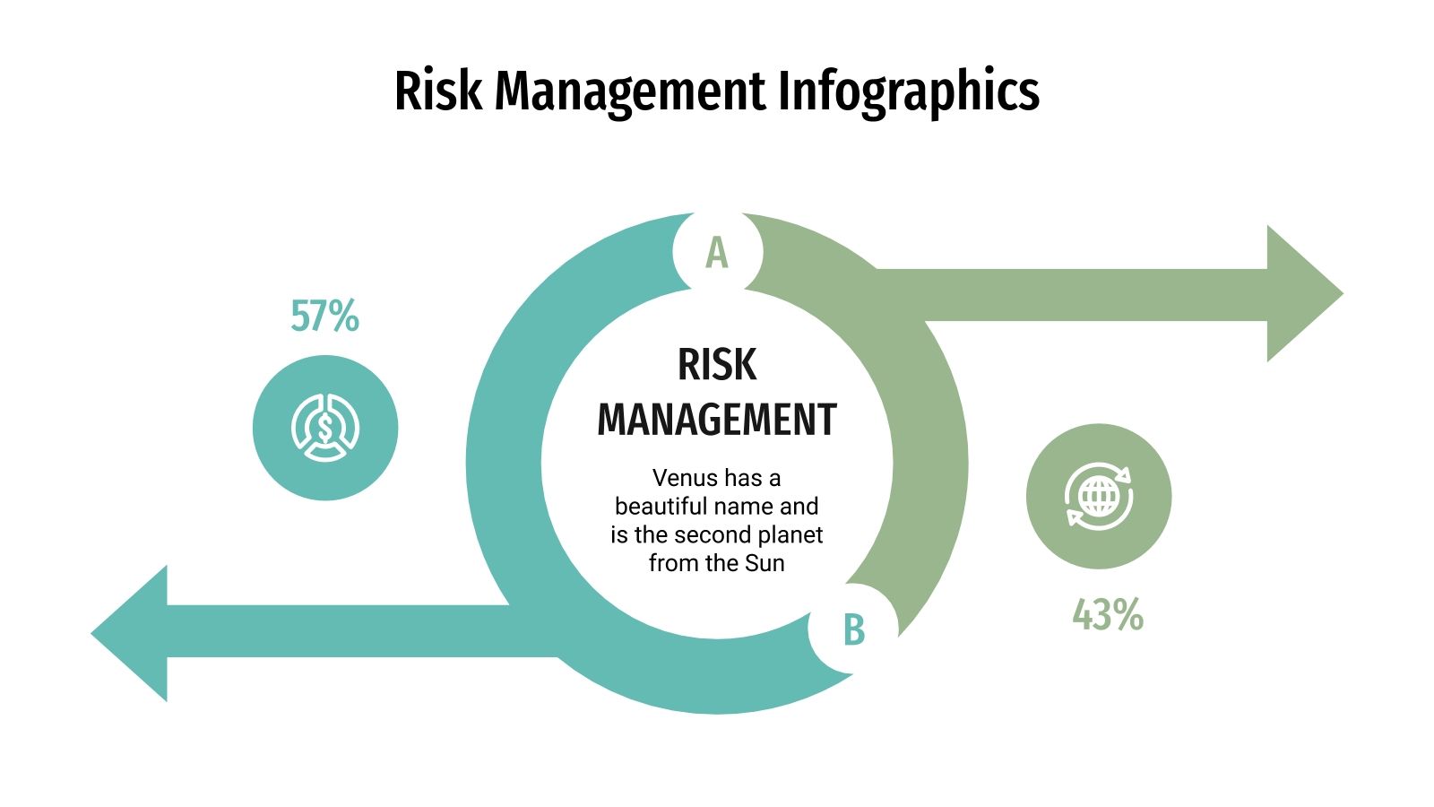 Risk Management Infographics for Google Slides and PowerPoint