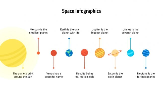 Space Infographics for Google Slides and PowerPoint