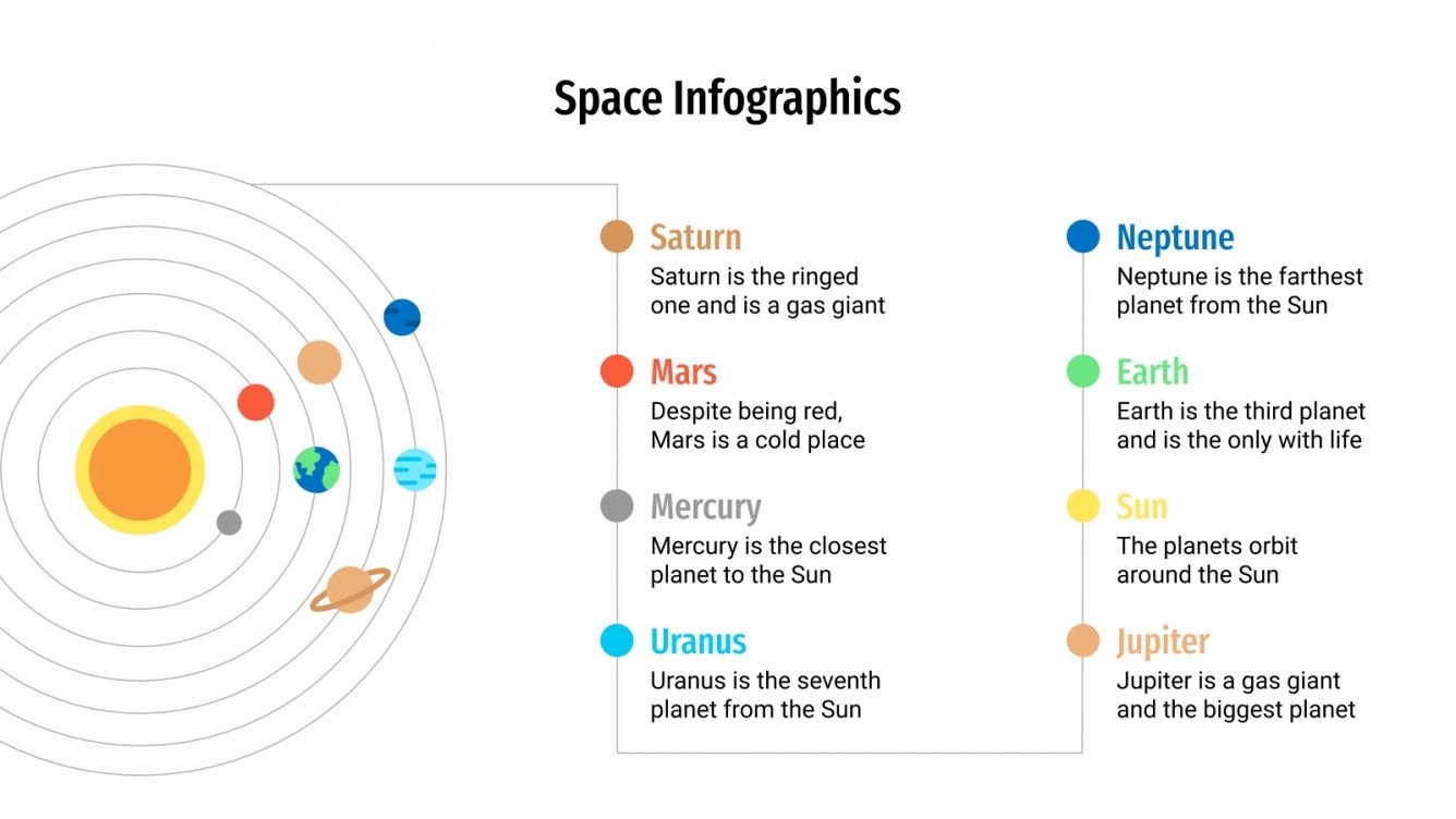Space Infographics for Google Slides and PowerPoint