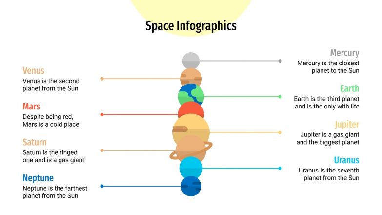 Space Infographics for Google Slides and PowerPoint