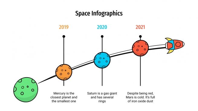 Space Infographics for Google Slides and PowerPoint