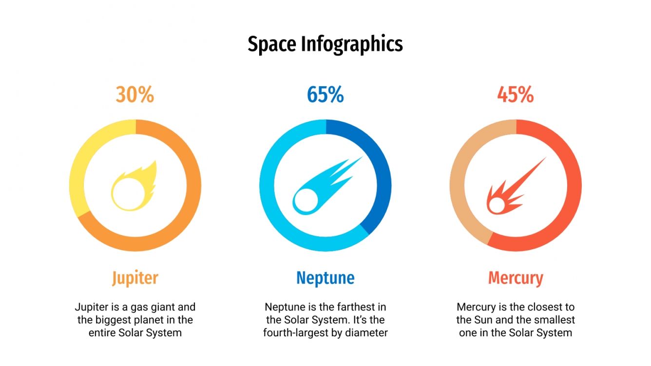 Space Infographics for Google Slides and PowerPoint
