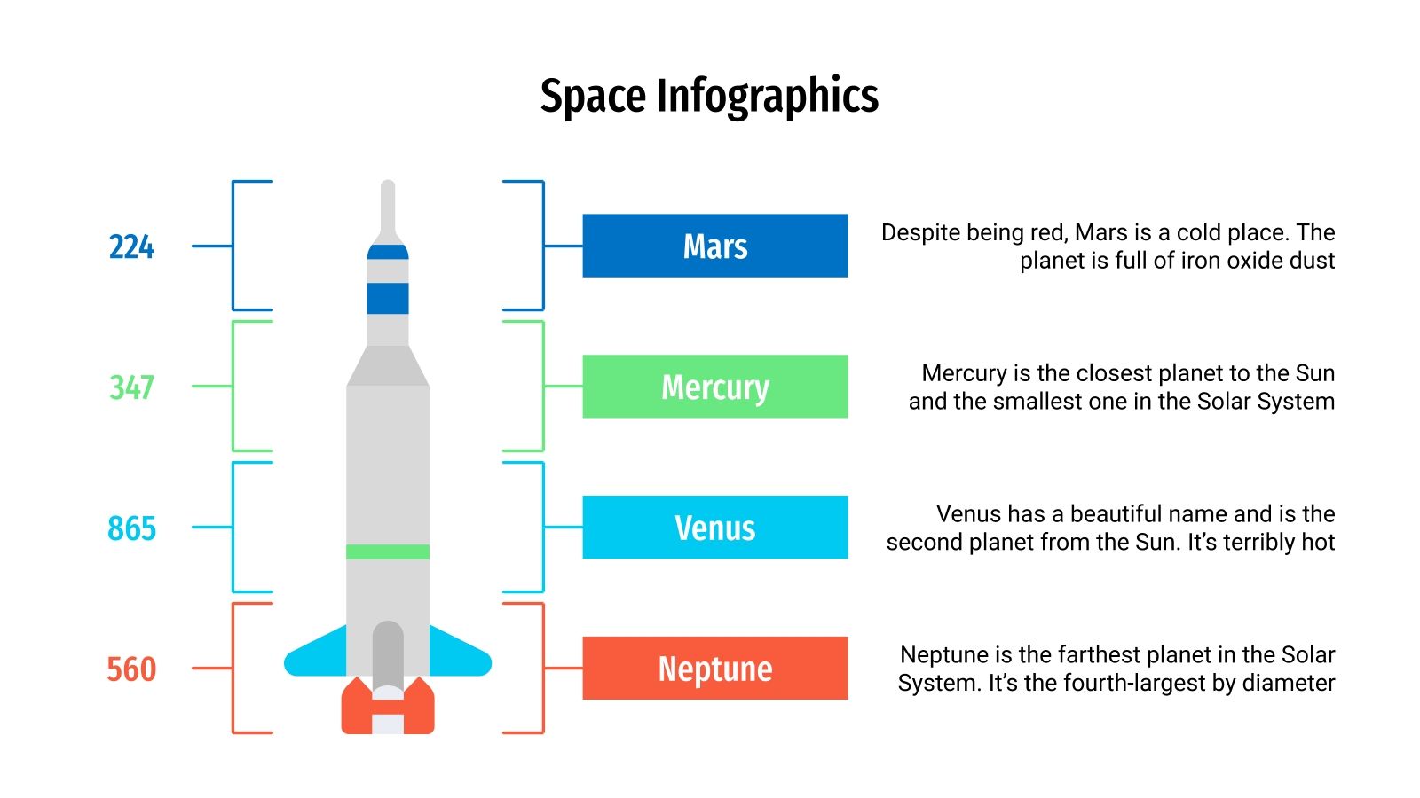Space Infographics for Google Slides and PowerPoint