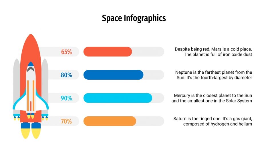 Space Infographics for Google Slides and PowerPoint