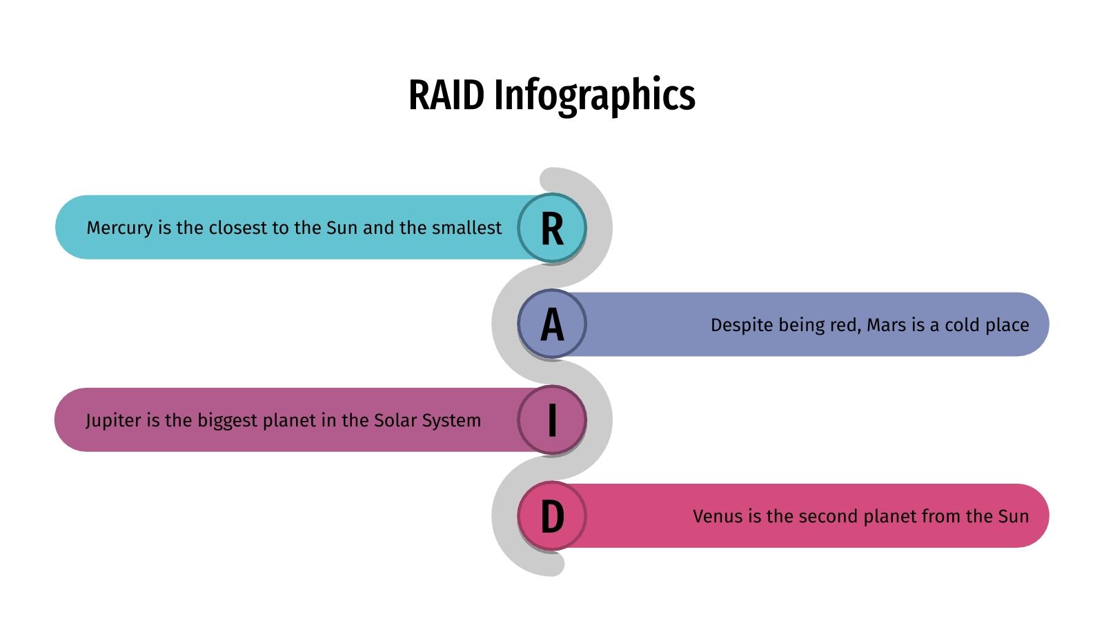 Free RAID Infographics for Google Slides and PowerPoint