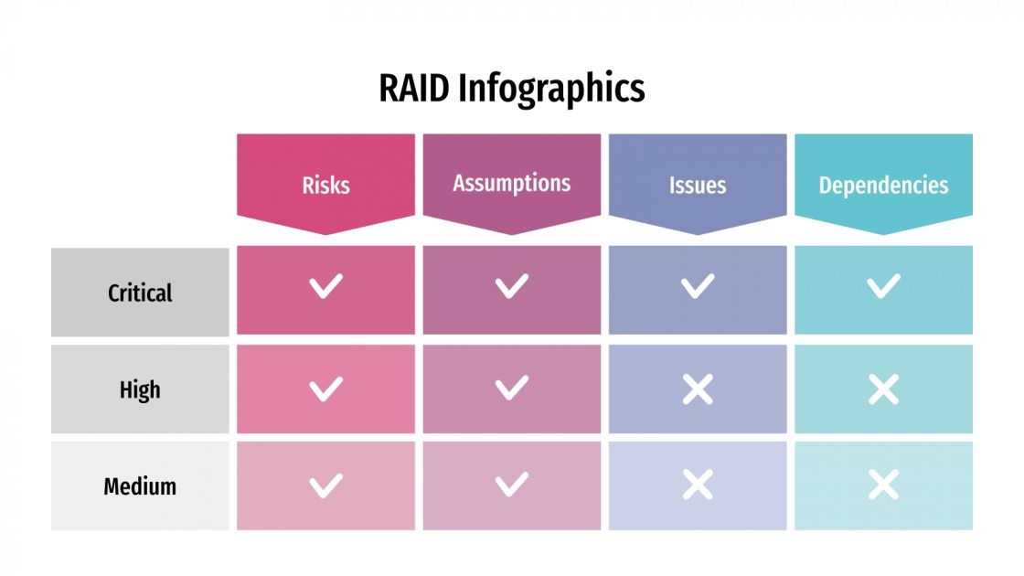 Free RAID Infographics for Google Slides and PowerPoint