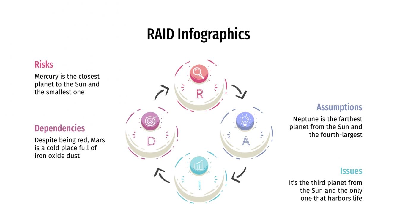 Free RAID Infographics for Google Slides and PowerPoint