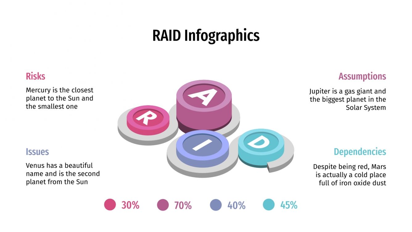 Free RAID Infographics for Google Slides and PowerPoint