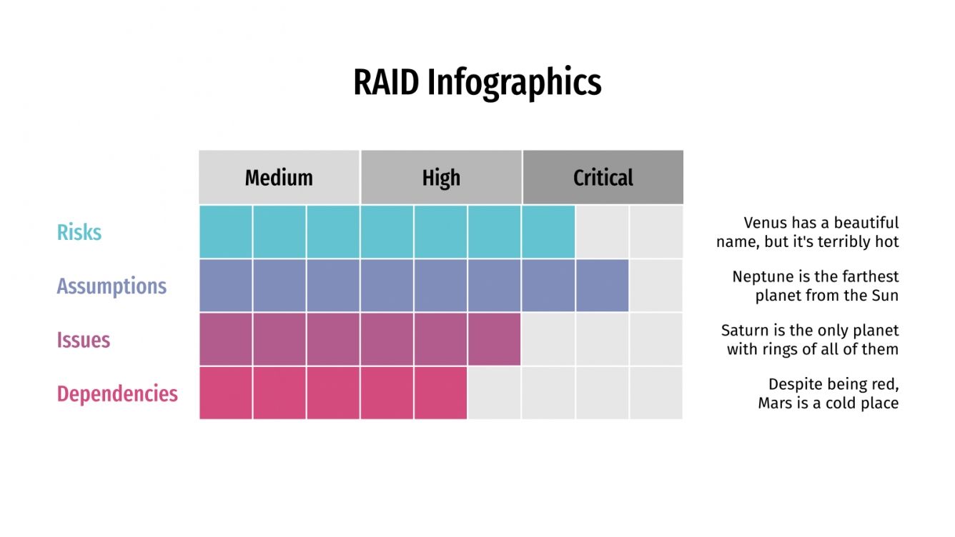 Free RAID Infographics for Google Slides and PowerPoint