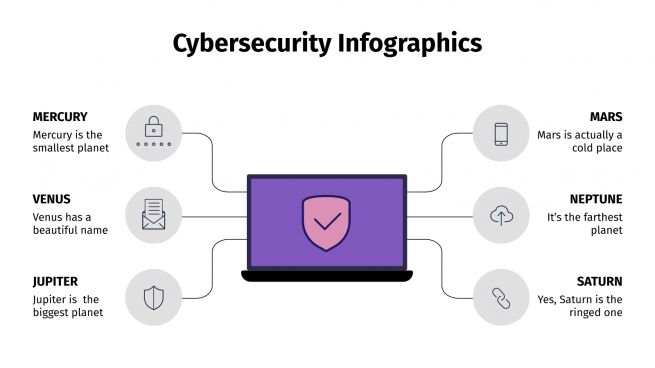 Free Cybersecurity Infographics for Google Slides and PowerPoint
