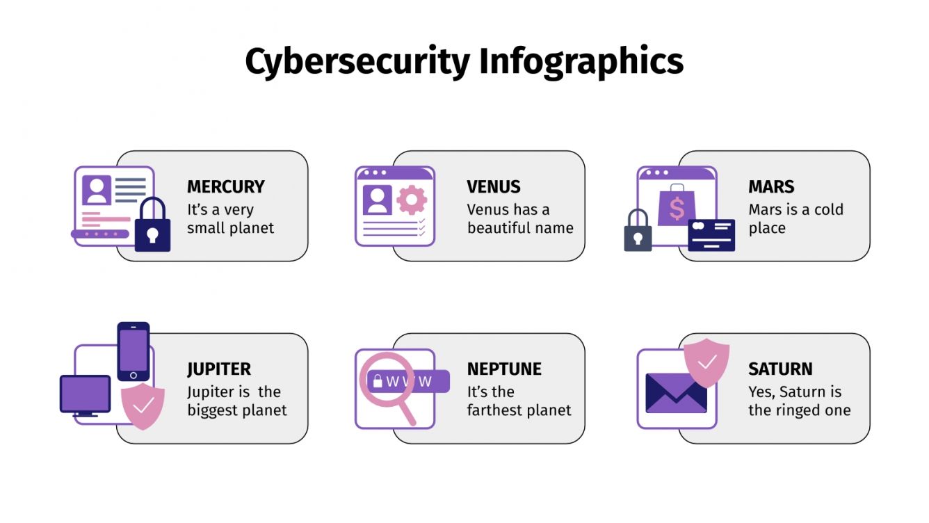 Free Cybersecurity Infographics for Google Slides and PowerPoint