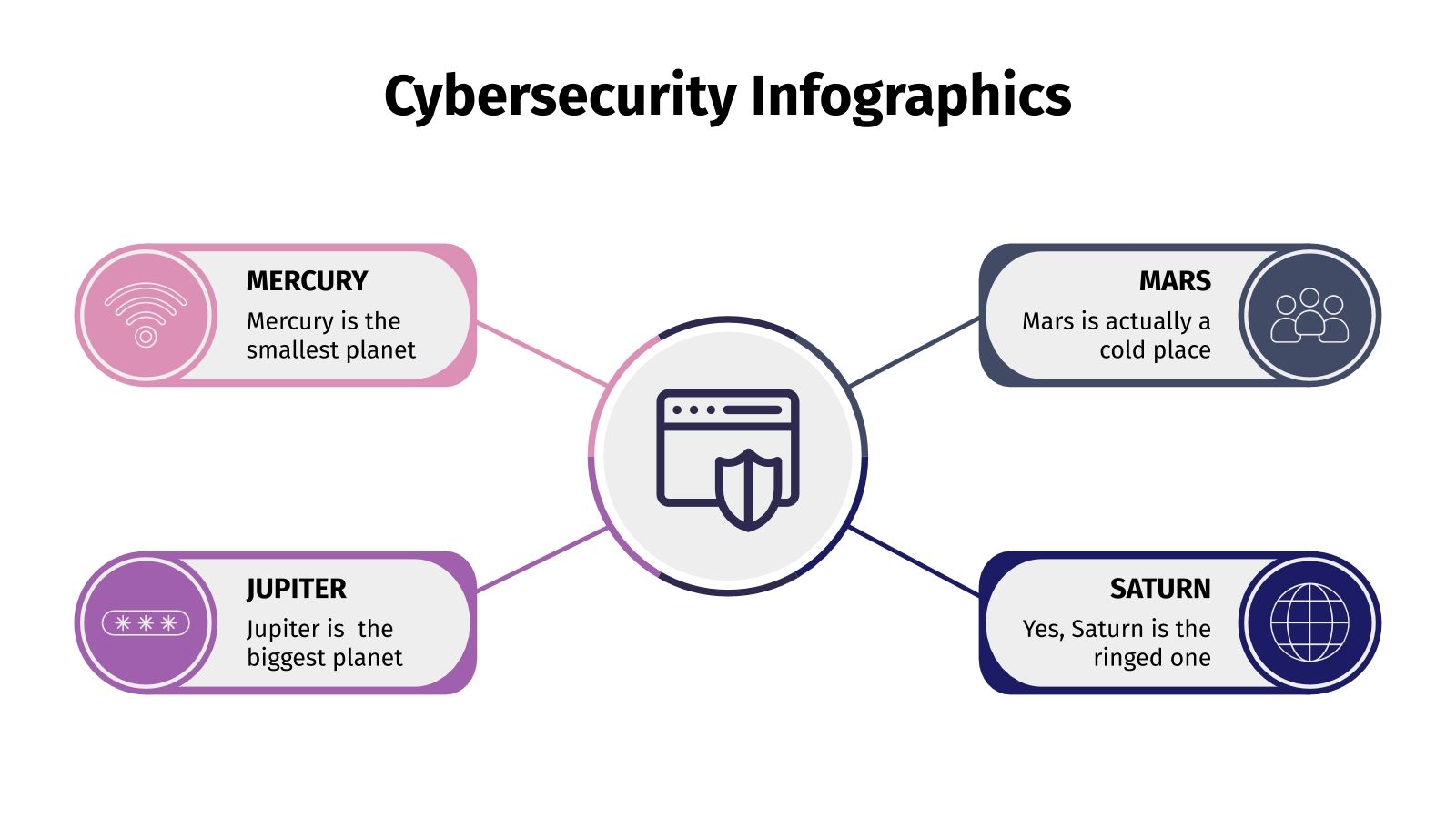 Free Cybersecurity Infographics for Google Slides and PowerPoint