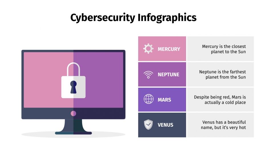 Free Cybersecurity Infographics for Google Slides and PowerPoint