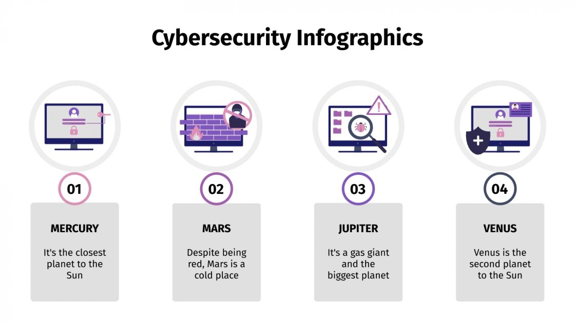 Free Cybersecurity Infographics for Google Slides and PowerPoint