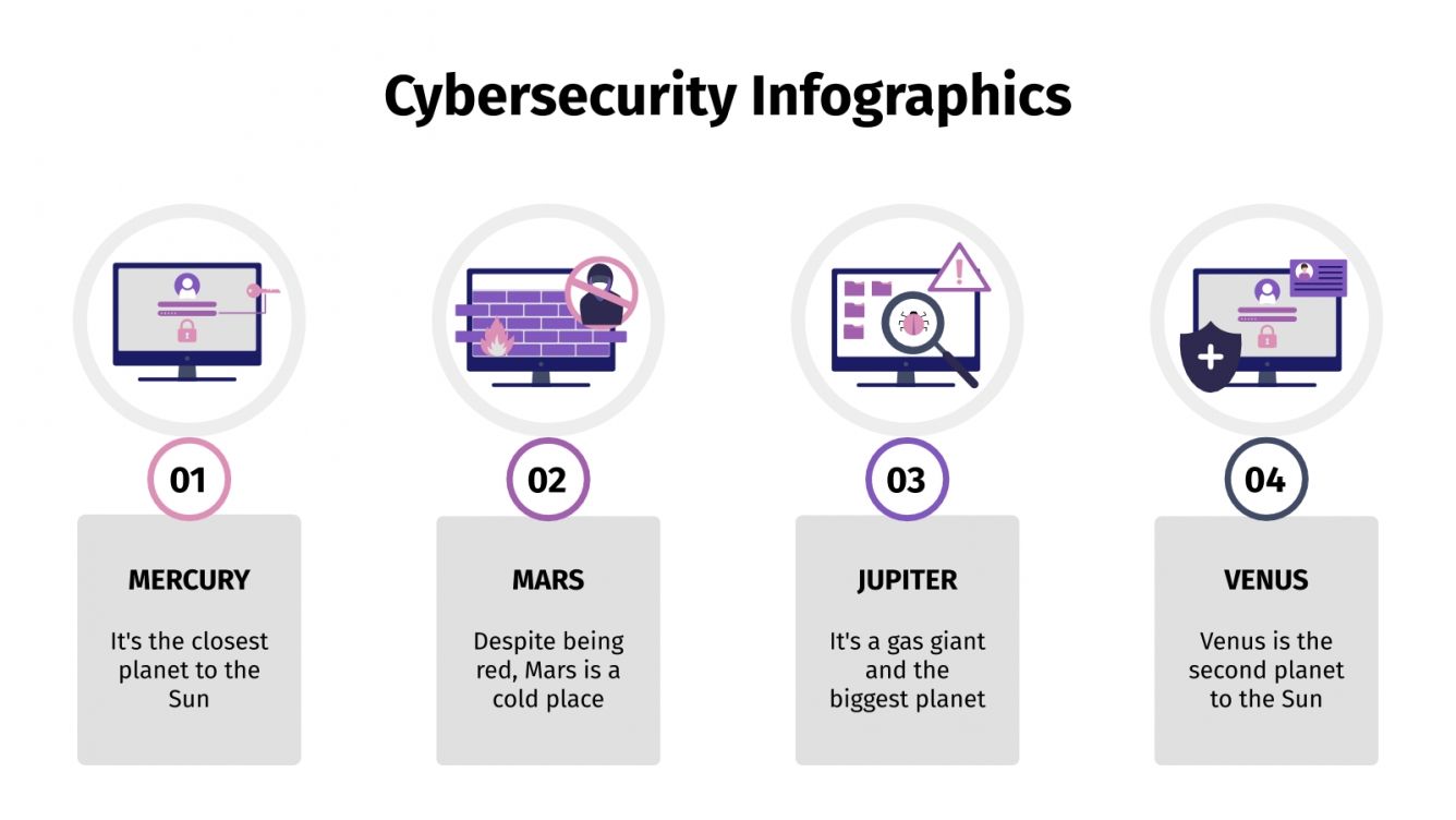 Free Cybersecurity Infographics for Google Slides and PowerPoint