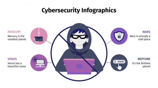 Free Cybersecurity Infographics for Google Slides and PowerPoint