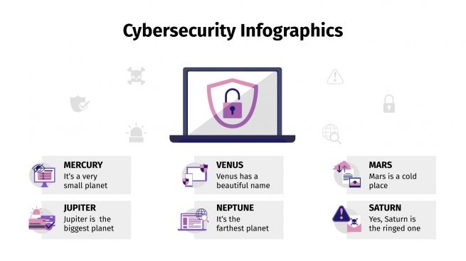Free Cybersecurity Infographics for Google Slides and PowerPoint