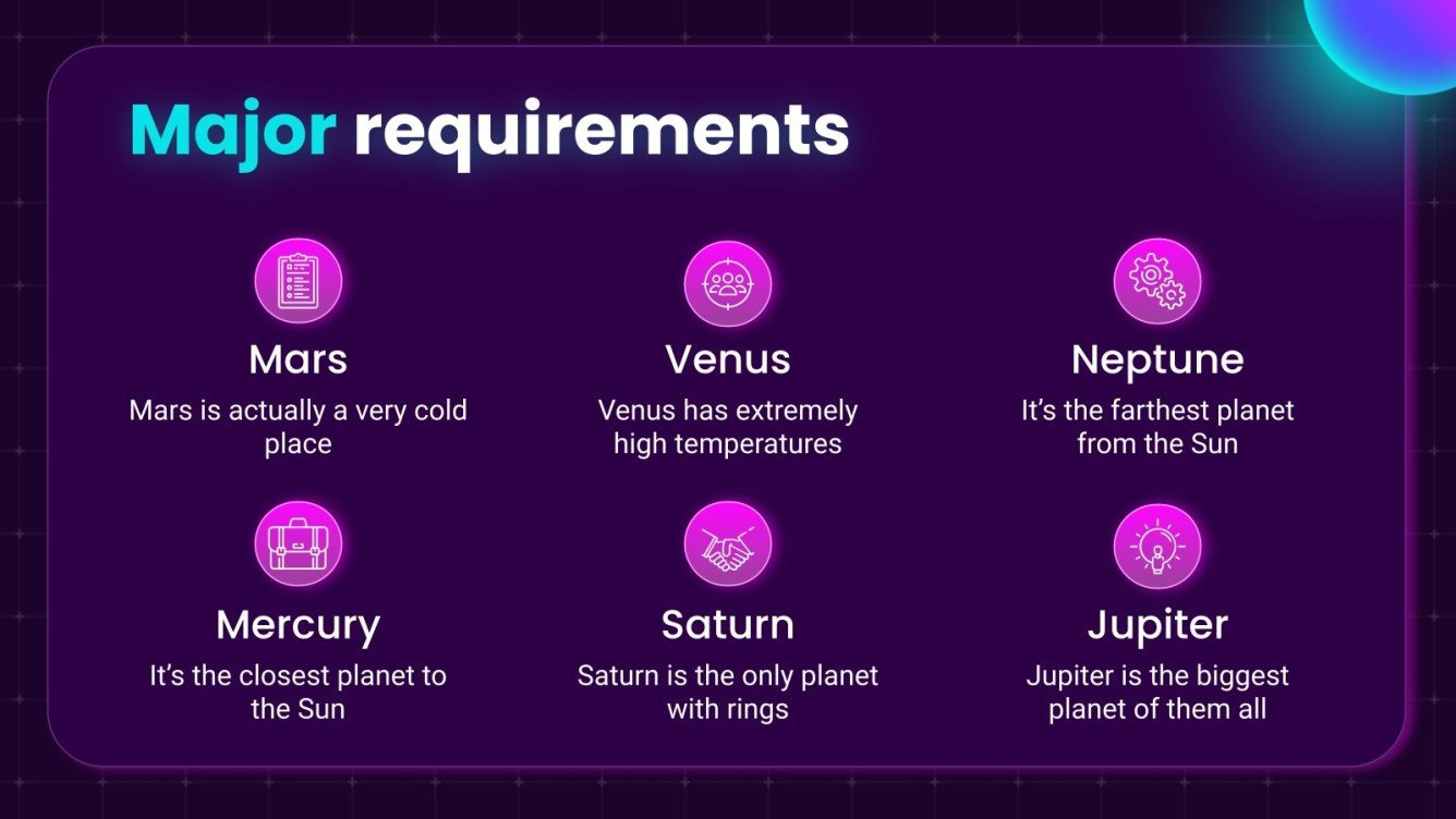 Proposta do projeto: Streamer de gameplays | Google Slides