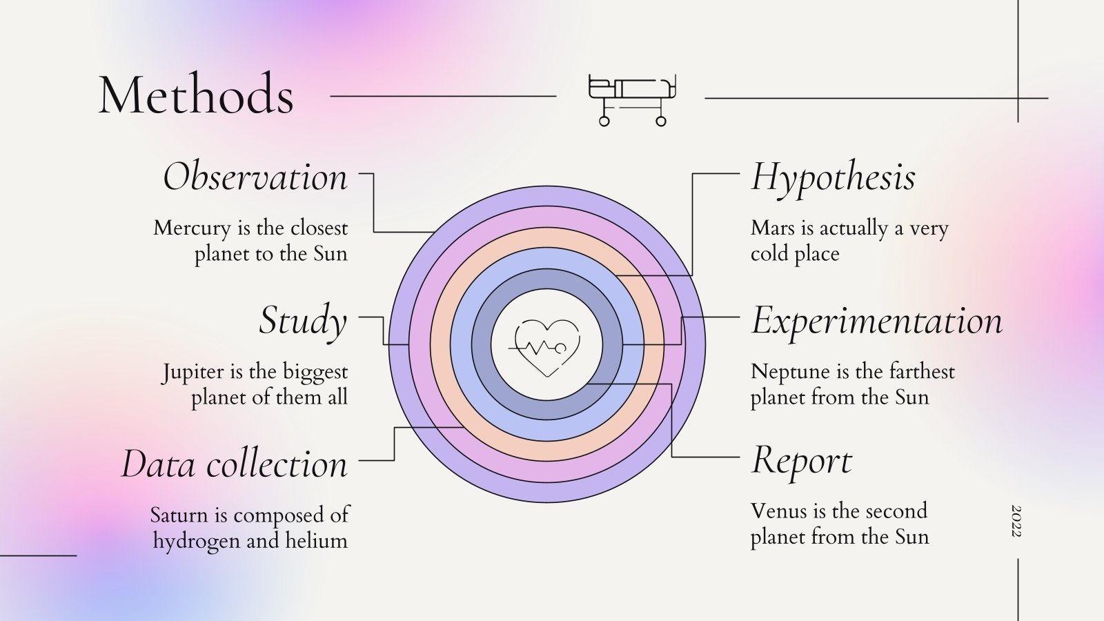 Smart Pacemaker Breakthrough | Google Slides & PPT