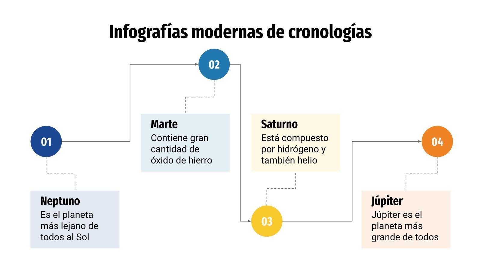 Modern Timelines Infographics | Google Slides & PowerPoint