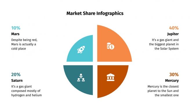 Free Market Share Infographics for Google Slides and PowerPoint