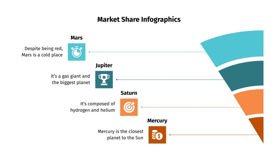 Free Market Share Infographics for Google Slides and PowerPoint