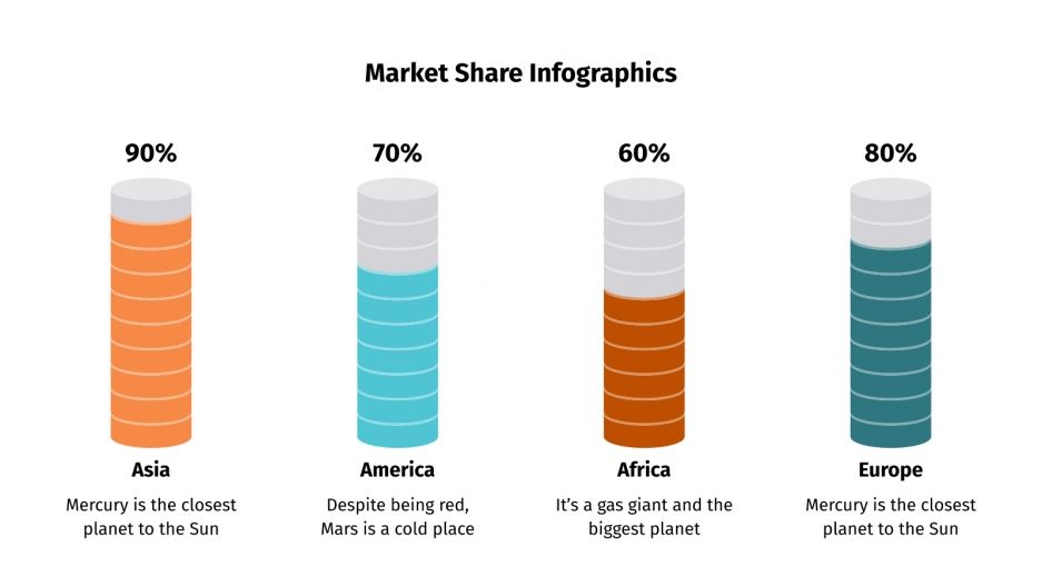 Free Market Share Infographics for Google Slides and PowerPoint
