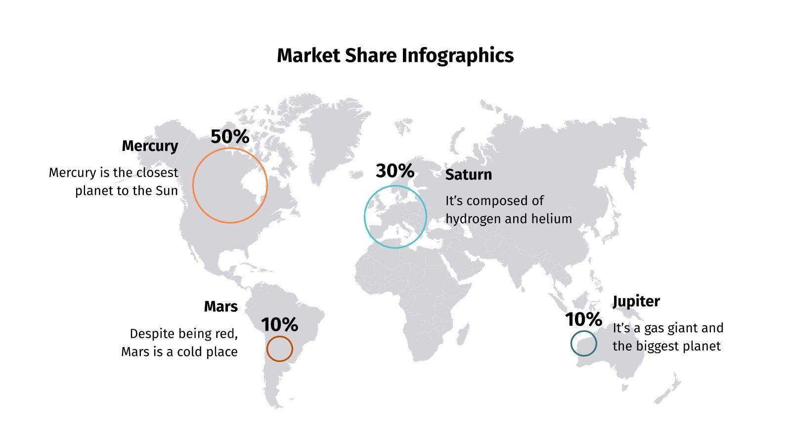 Free Market Share Infographics for Google Slides and PowerPoint