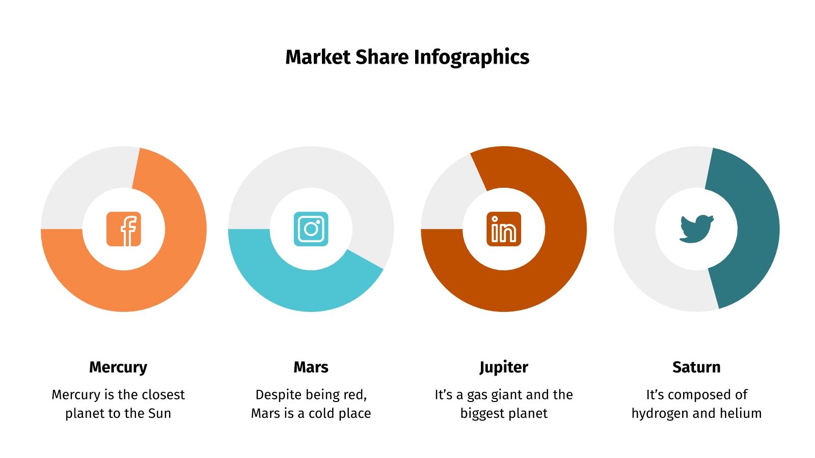 Free Market Share Infographics for Google Slides and PowerPoint