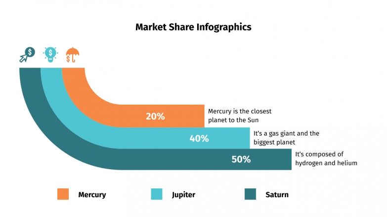 Free Market Share Infographics for Google Slides and PowerPoint