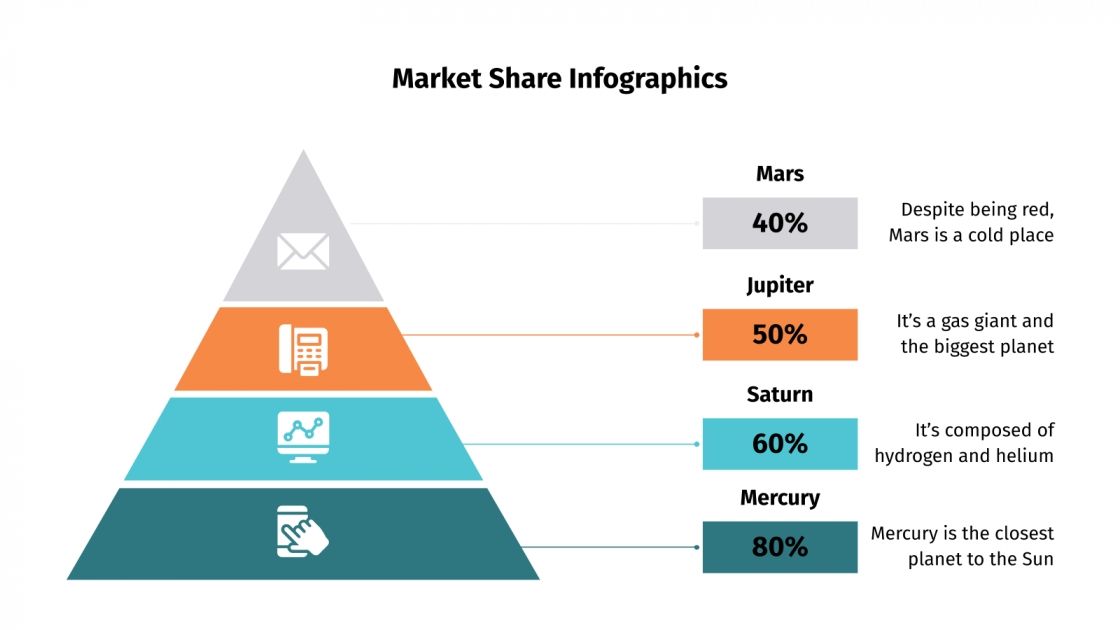 Free Market Share Infographics for Google Slides and PowerPoint