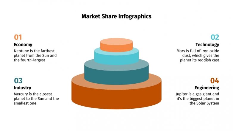 Free Market Share Infographics for Google Slides and PowerPoint