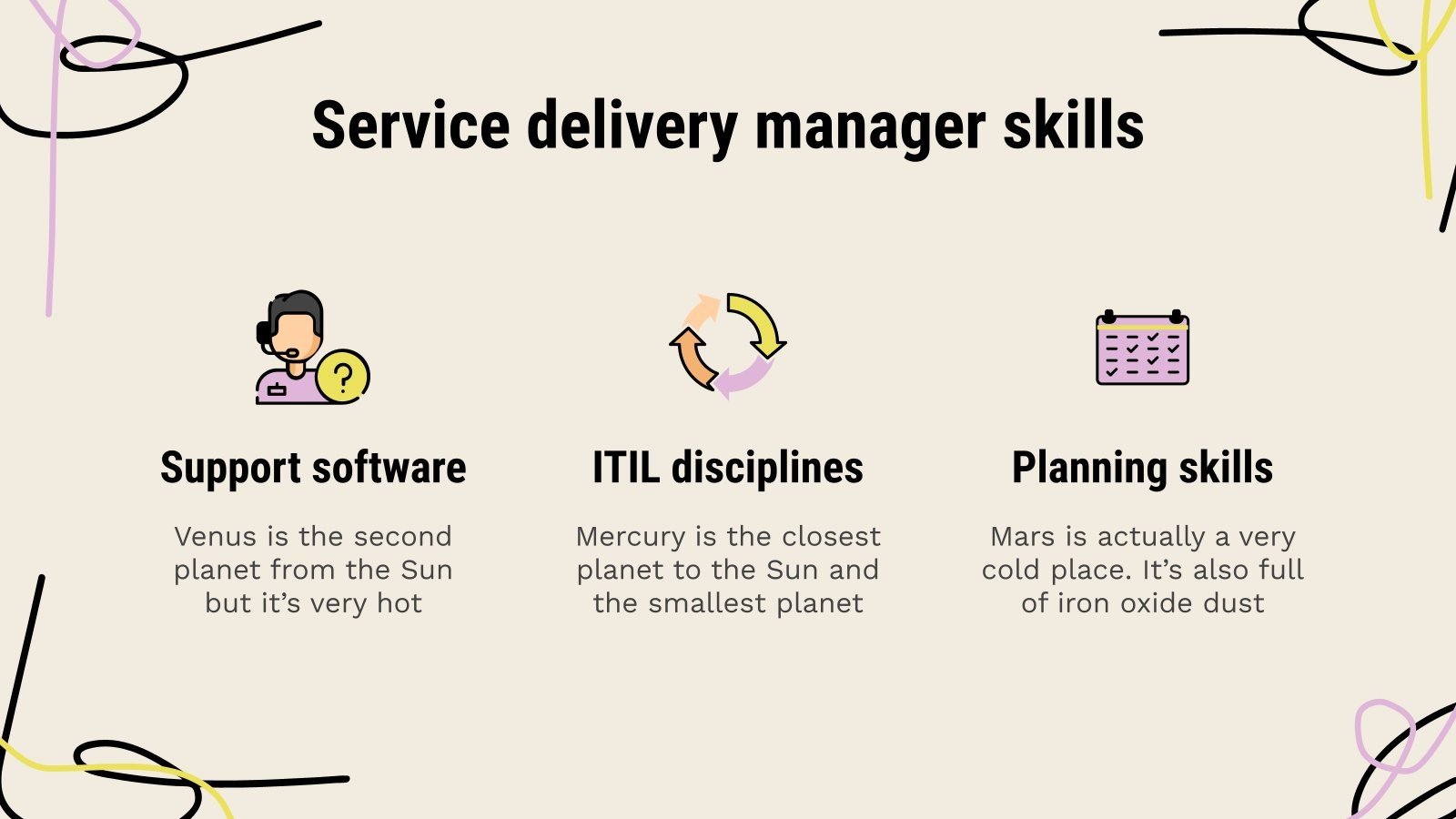 Service Delivery Management | Google Slides & PowerPoint