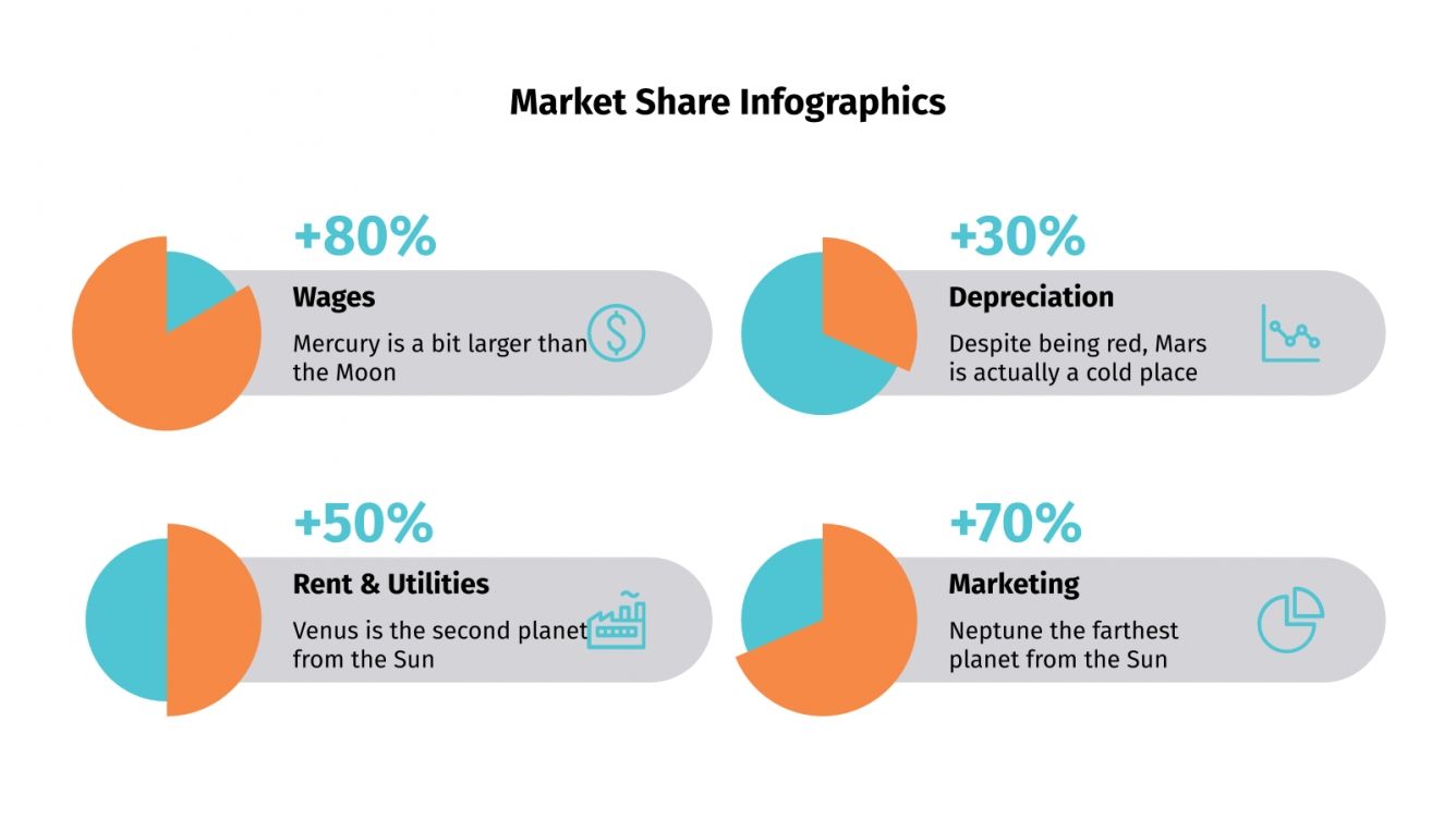 Free Market Share Infographics for Google Slides and PowerPoint