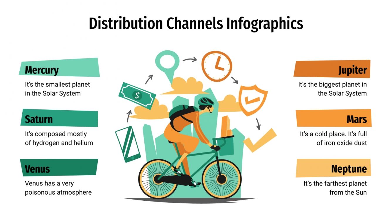 Distribution Channels Infographics for Google Slides and PPT