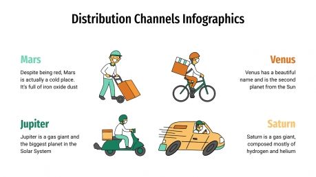Distribution Channels Infographics for Google Slides and PPT